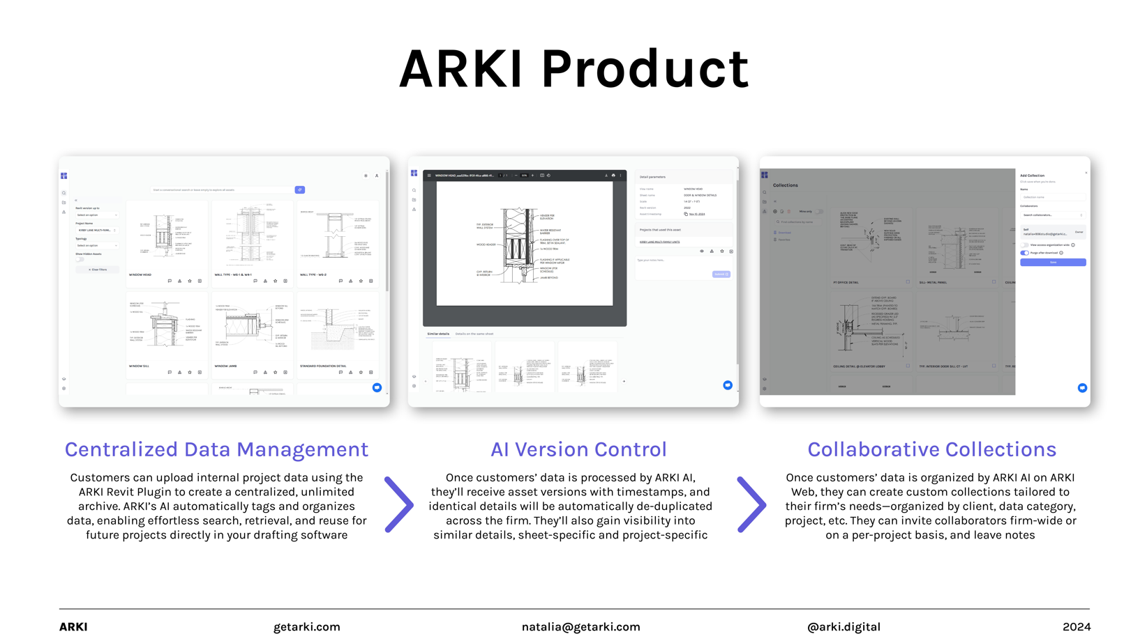 ARKI Launches: AI Technology Set to Transform the Construction Industry ...
